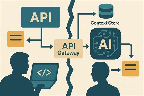 Difference Between A Message And An Event In Pubsub And Event Driven Architectures By Sukanta