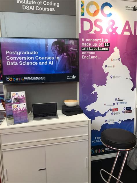 Institute Of Coding On Linkedin Datascience Ai Bigdataldn