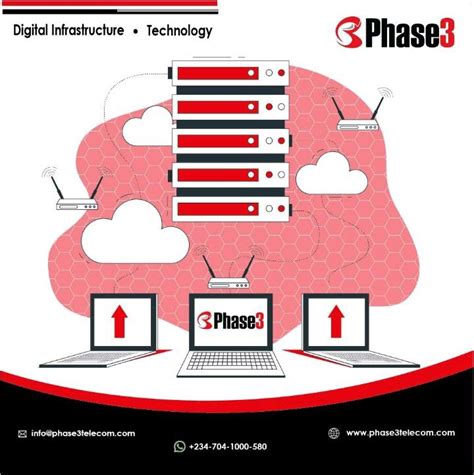 Cloudsolutions Digitaltransformation Businessempowerment Innovation Phase3 Phase3 Telecom