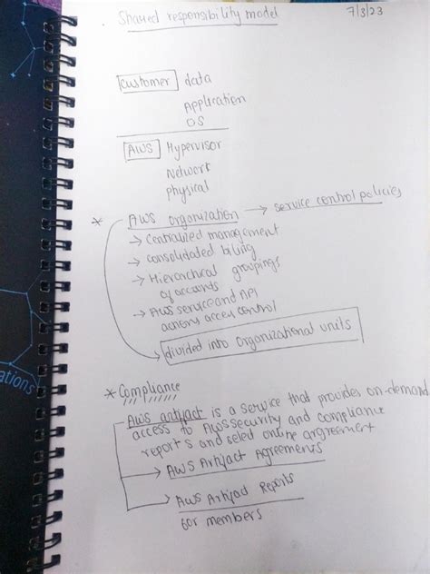 Aws Notes Pdf