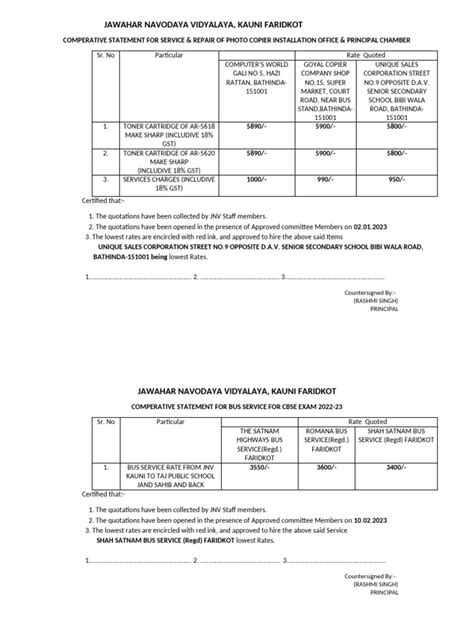 Compartive Pdf Education Economics Educational Institutions