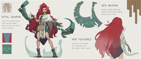 Yoong Ching Lim Posted On Linkedin