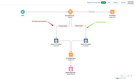 Visual Workflow Record Updating In Process Builder But Not Entering