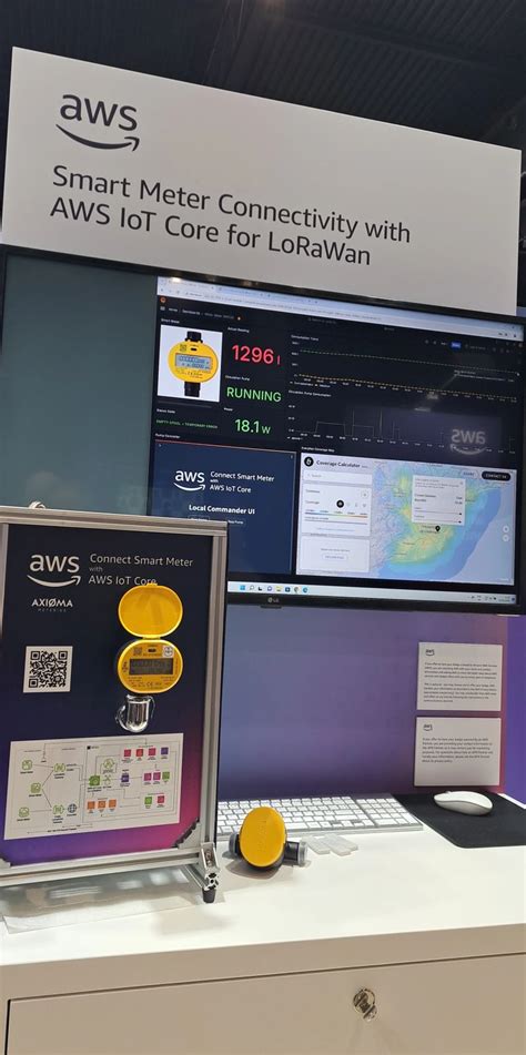 Alberto Gorni On Linkedin Swc24 Iot Aws Lorawan Axioma Everynet