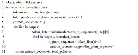 Tokenization And Conversion Of Data To A Token Sequence Download