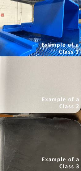 Defining Surface Classifications For Molded Products