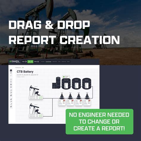 Simpli Scada On Linkedin Scada Draganddrop Customreports Techinnovation Oilandgasindustry…