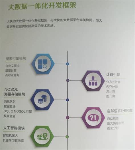 Hanlp自然语言处理技术介绍说明 Csdn博客