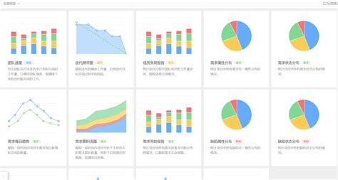 PingCode 怎么样 知乎