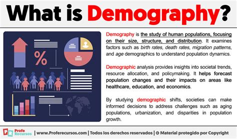 What Is Demography Definition Of Demography