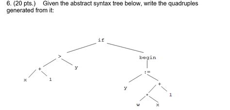 Solved 20 ﻿pts ﻿given The Abstract Syntax Tree Below