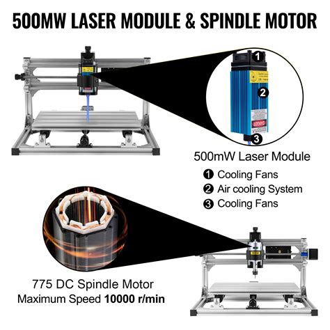 Cnc 3018 Router Kit With Laser Engraver 500mw Laser Engraver Grbl Injection Vevor Eu