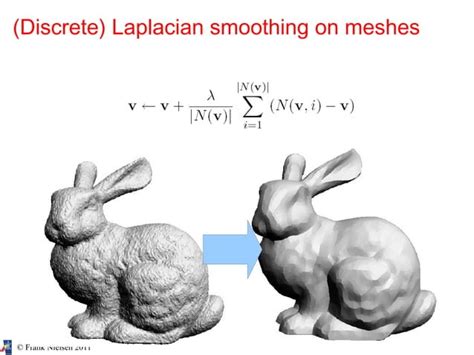 Slides 8 Visual Computing Geometry Graphics And Vision Pdf 3 D