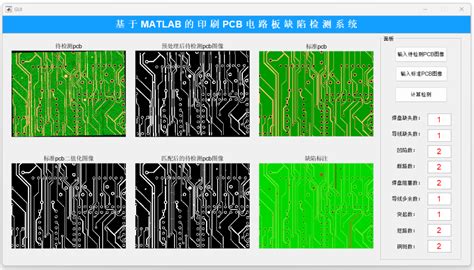 Matlab Pcb Gui
