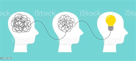 Step Of Problem Resolve Control Understand Question Mental Problem Solving Complicated Solution