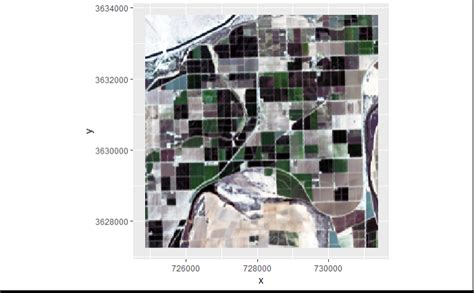 Coordinate System Overlay Shapefile On Multiband Raster Using Ggrgb And Ggplot2 In R