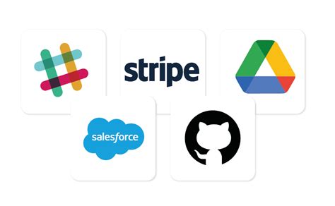 API Connectors Turn APIs Into A Visual Drag Drop API Cyclr