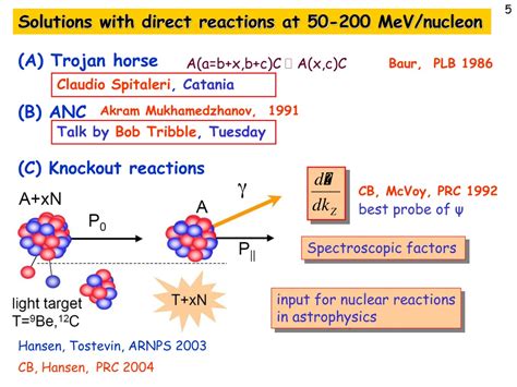 Ppt Direct Reactions Infor Nuclear Astrophysics Powerpoint
