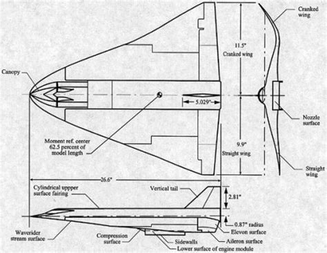 Hypersonic Vehicle Design Secret Projects Forum