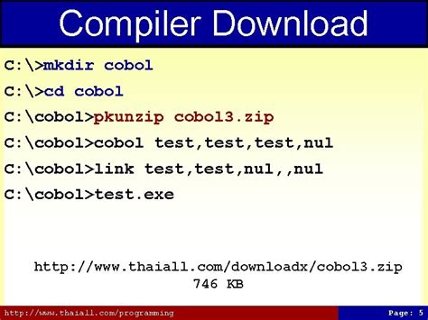 Cobol Division Identification Division Environment Division Data Division