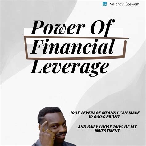 How Borrowed Capital Can Boost Your Business Vaibhav Goswami Posted