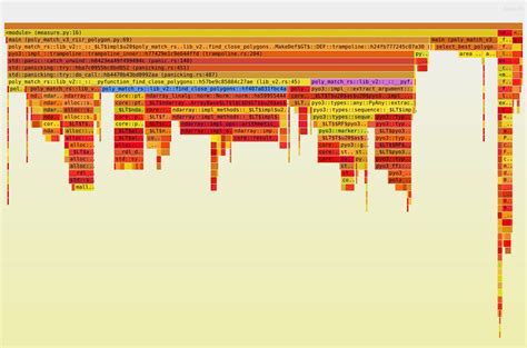 sam reghenzi on linkedin making python 100x faster with less than 100 lines of rust