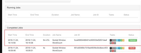Flink单机版安装与测试最易操作教程spark和flink安装后如何测试 Csdn博客 Flink单机版安装与测试最易操作教程spark和flink安装后如何测试 Csdn博客