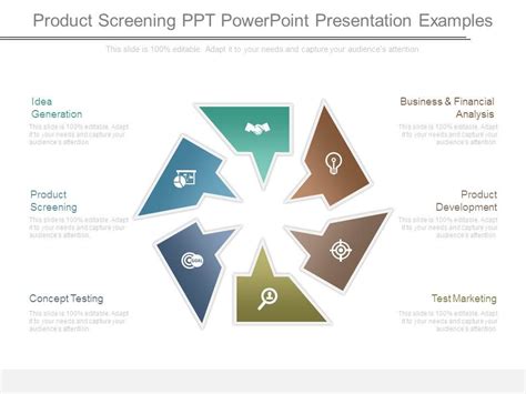 Product Screening Ppt Powerpoint Presentation Examples Presentation Powerpoint Diagrams Ppt