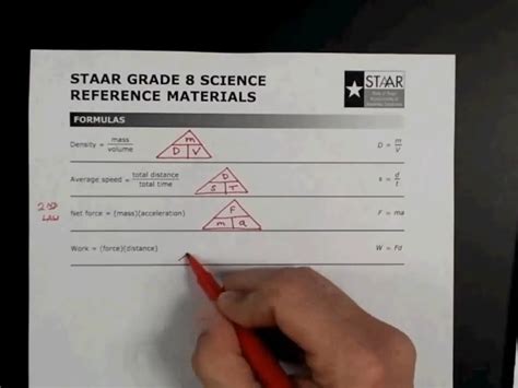 Hacking The 8th Grade Science Staar Test Formula Chart Brain Dump 22