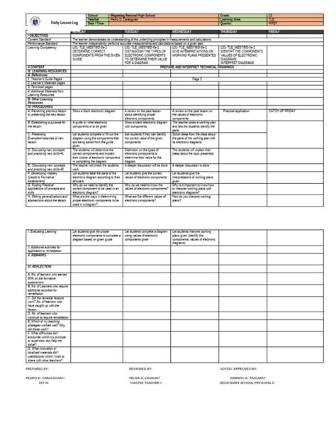 Tle Matthew Pdf Learning Educational Assessment