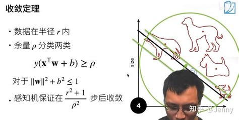多层感知机 代码实现 动手学深度学习v2 李沐动手学深度学习课程笔记 知乎