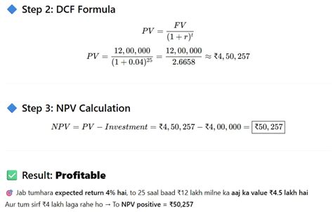 🚀 Numpy Complete Roadmap Beginner To Data Science Pro Level By