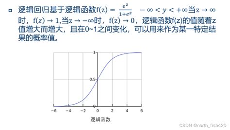 （4）机器学习 回归模型residual Deviance Csdn博客