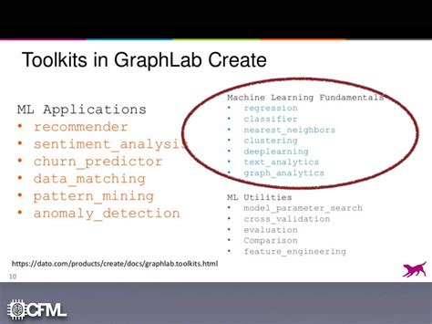 MLaaS Machine Learning As A Service PPTX Cloud Computing Internet