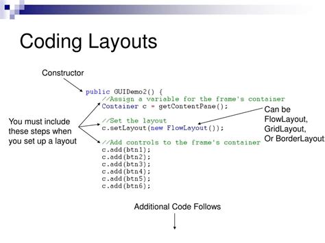 Ppt Graphical User Interfaces Powerpoint Presentation Free Download Id 7087431