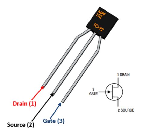Mpf102 Jfet Pinout Features Equivalents Datasheet 49 Off