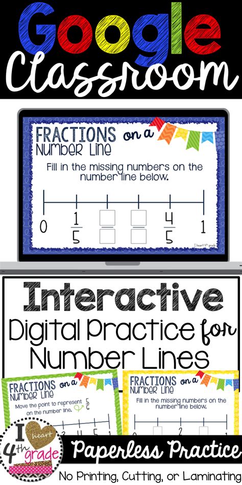 Fractions On A Number Line For Google Classroom Google Classroom Elementary Google Classroom