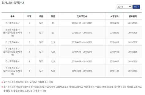 회계세무 관련 자격증 전산회계운용사 1급 필기★ 기출교재ㆍ준비방법 Tip 국가자격증 합격 후기 네이버 블로그
