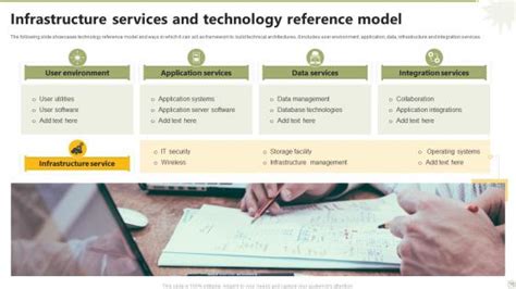Reference Model Powerpoint Ppt Template Bundles Ppt Example