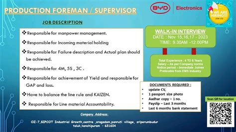 Hiring Byd Walkin Interview Renuka Devi Dinakaran 19 Comments