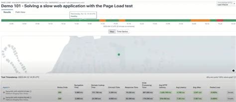 Is Your Network Failing Or Your Application Failing A Perspective About Kentik