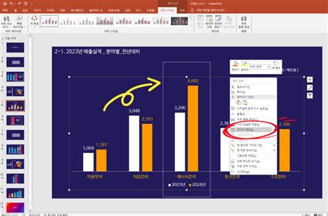 Ppt 그래프 와 Ppt차트 만들기로 매출 분석 및 Ppt 사업계획서 만들기 네이버 블로그 Ppt 그래프 와 Ppt차트 만들기로 매출 분석 및 Ppt 사업계획서 만들기 네이버 블로그