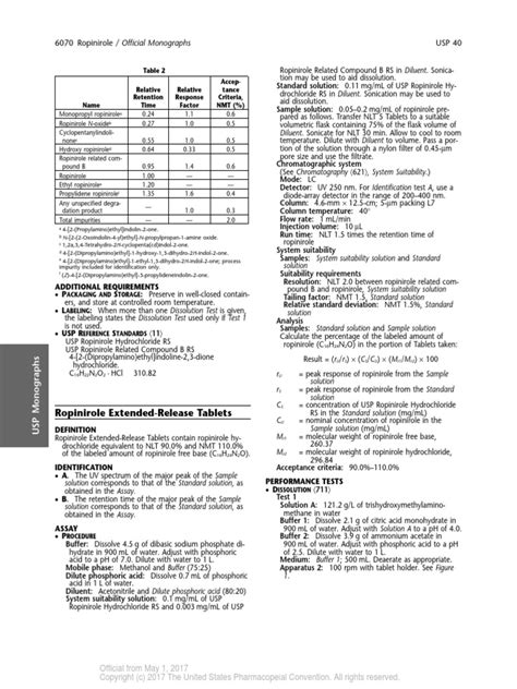 Ropinirole Extended Release Tablets Pdf Chromatography Buffer Solution