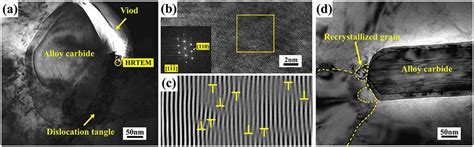 Tem Observation Of The Microstructure From The Cr Specimens A Without