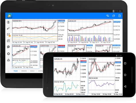 Metatrader 5 Android Build 1372 Última Atualização