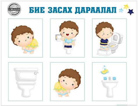 Хэрэгтэй Бие засах дараалал Facebook