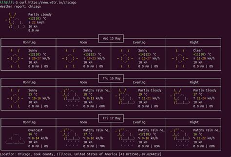 How To Install Curl On Ubuntu 2404 Its Linux Foss