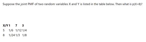 solved suppose the joint pmf of two random variables x and y