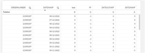 If Statement Not Working Correctly With Dates Qlik Community 2014239