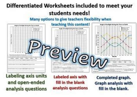 Earths Seasons Daylight And Sun Angle Graphing Science Astronomy Worksheet